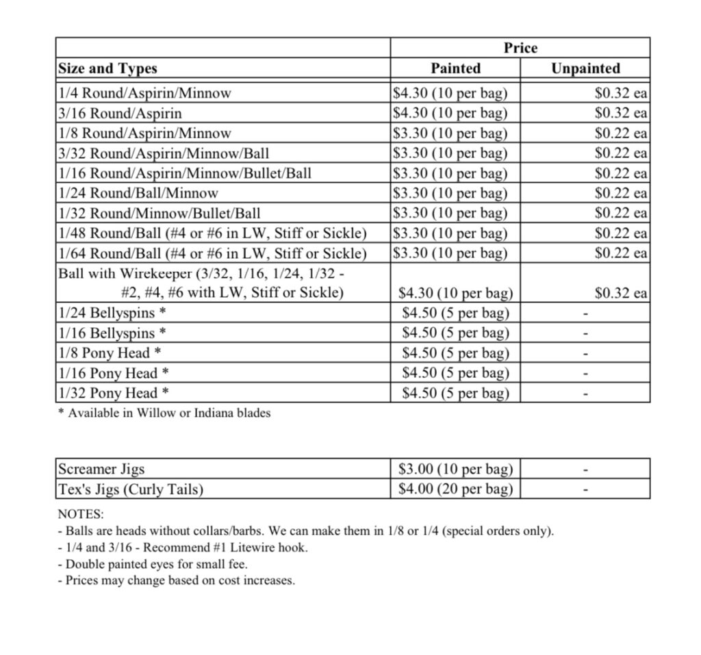 Litewire Hooks – Fish with the Finest